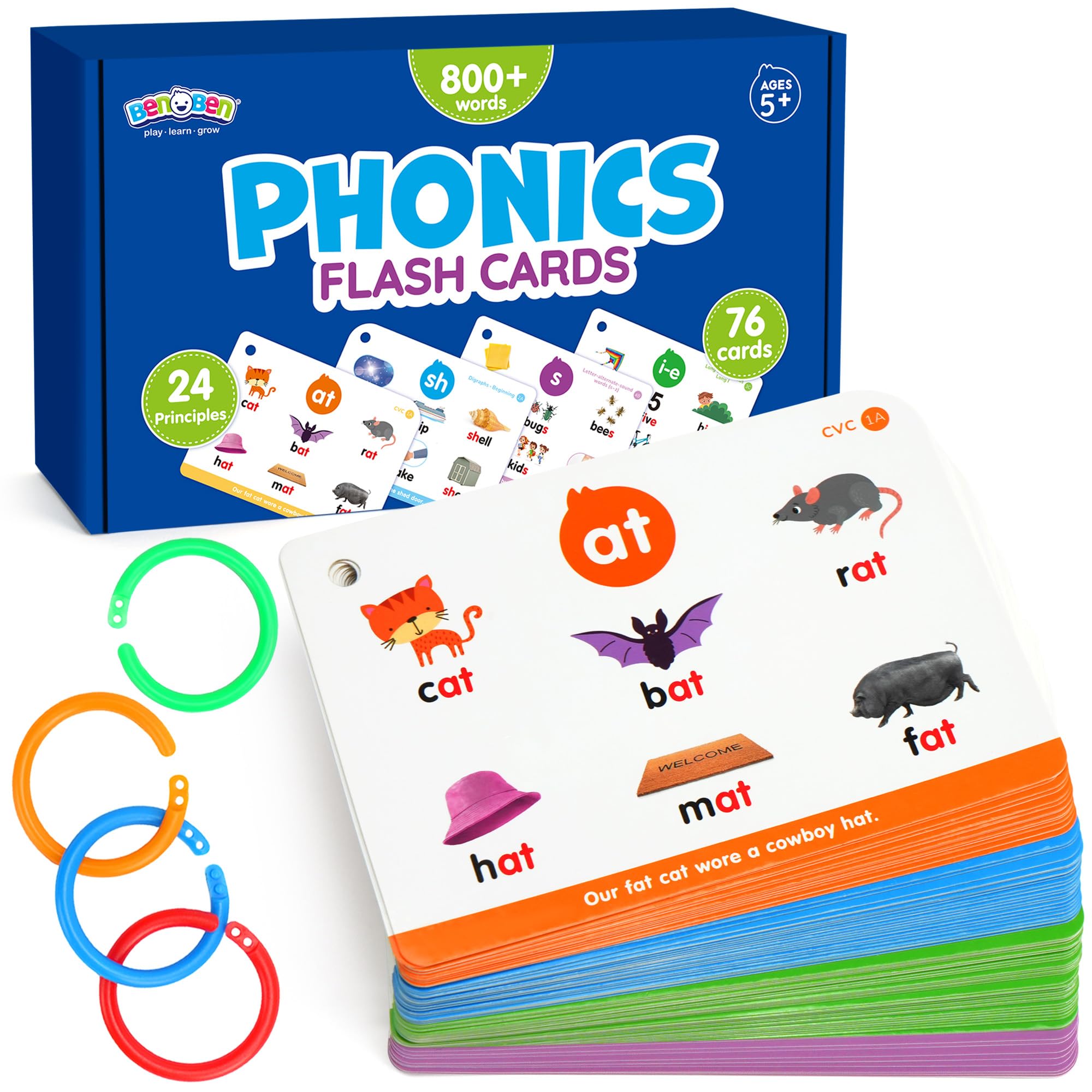 Phonics Flash Cards, 76 Cards 24 Principles, Learn to Read Phonics ...