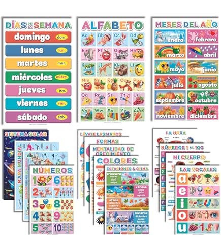 Spanish Alphabet Educational Laminated Chart Buy ABC Alphabet Spanish