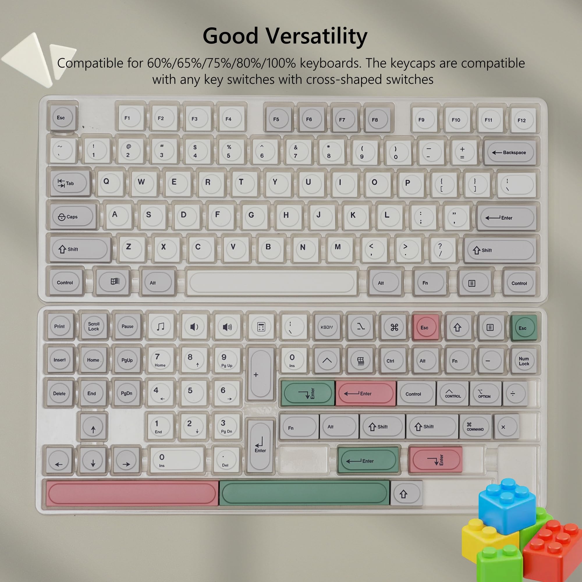Mua Womier Retro Keycaps, PBT Keycaps 60 65 75 100 Percent, Building ...