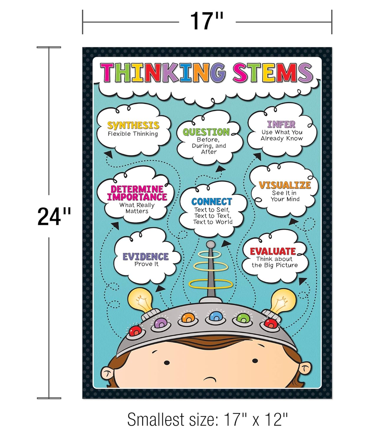 Thinking Stems Bulletin Board Set – BigaMart