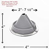 Electric Service Weatherhead Mast Retro-Spin Flashing Kits (2" Electric ...