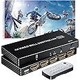 Amazon.com: 4K HDMI Video Wall Controller 2x2, LUKFOCAB Video Wall Processor with 8 Splicing ...