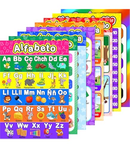 Spanish Alphabet Educational Laminated Chart Buy ABC Alphabet Spanish