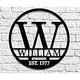Amazon.com: Personalized Metal Monogram Sign EST. Wedding Gift. Family ...