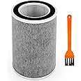 Amazon.com: for Shark HP201 HP202 Clean Sense MAX Replacement Filter ...