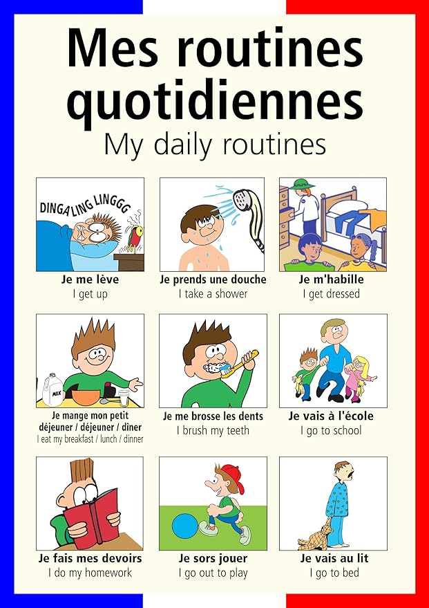 A3 Fran ais Poster Aide L enseignement salle De Classe Les Ressources a3-fran-ais-poster-aide-l-enseignement-salle-de-classe-les-ressources