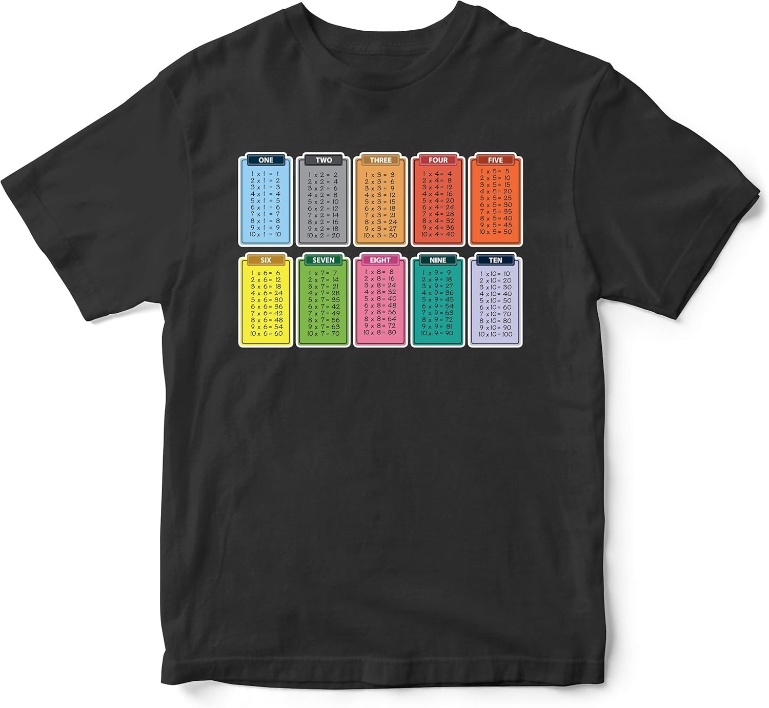 Multiplication Times Table Kids T Shirt - Math Tshrit for Kids - Fun ...