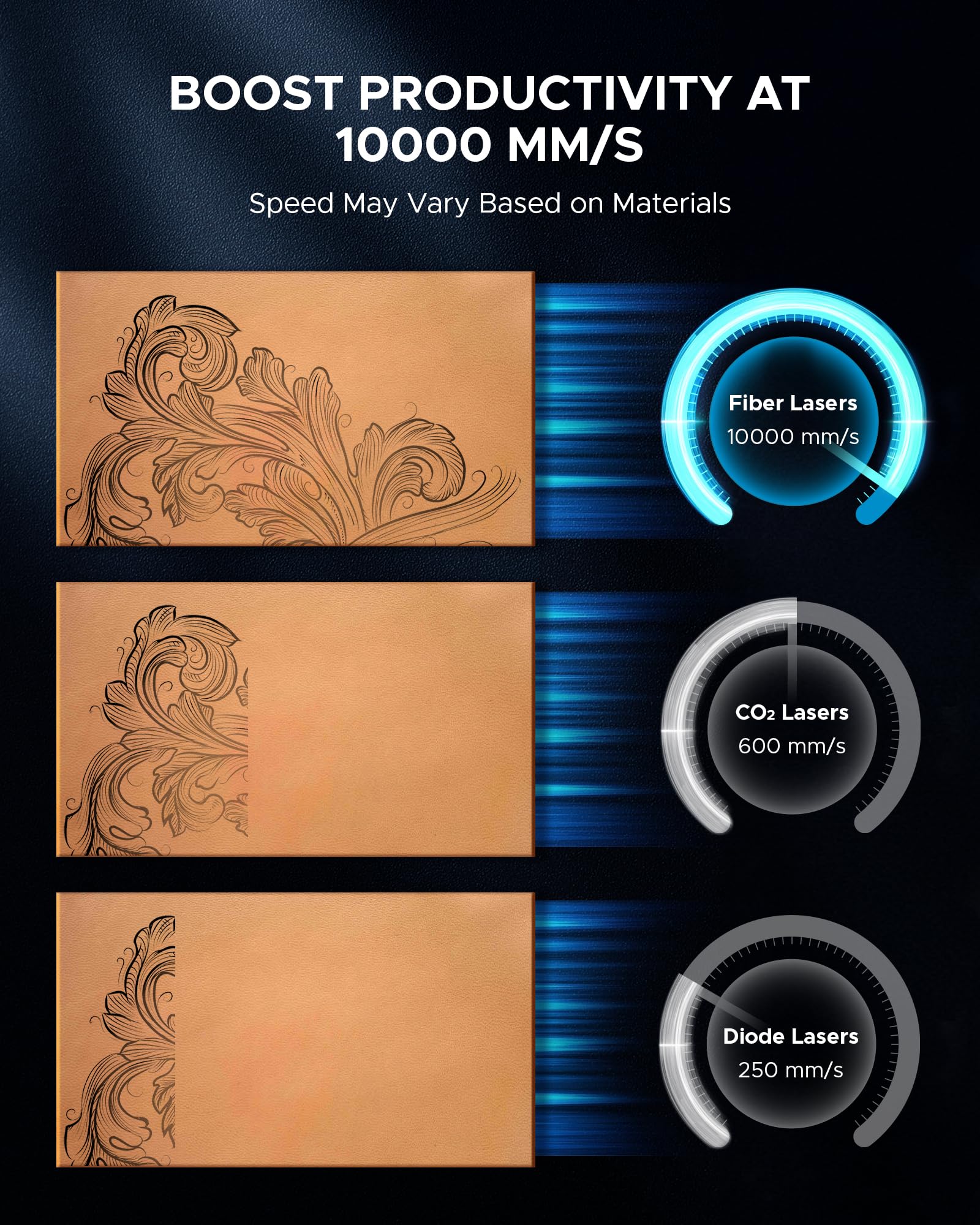 OMTech 50W Fiber Laser Engraver With LightBurn, Laser Marking Machine With Red Dot Pointer For ...