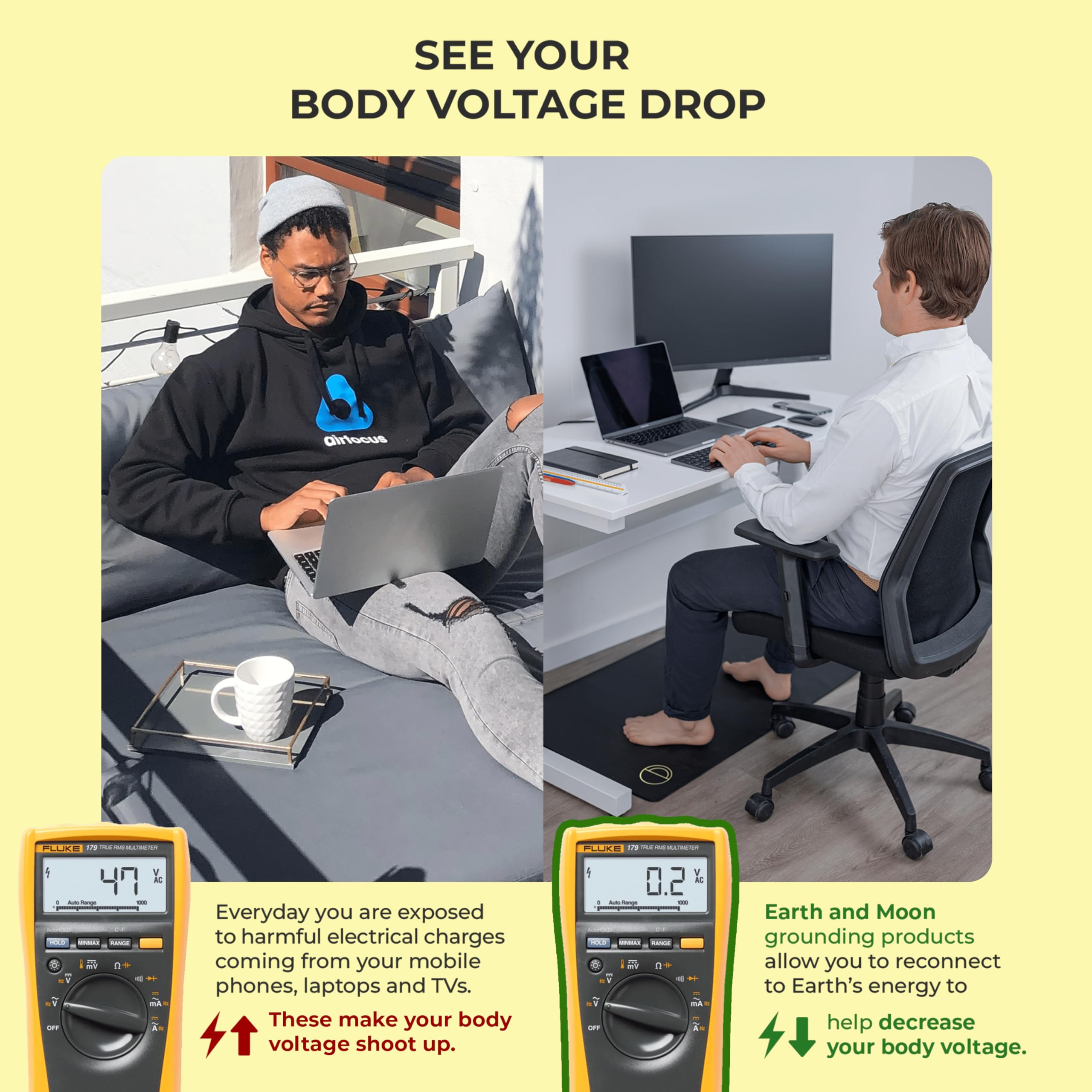 Mua Large and Small Grounding Mat Earthing Bundle for Sleeping, Earth ...