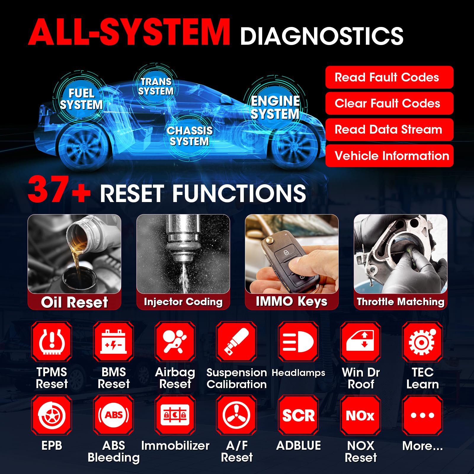 Mua LAUNCH X431 V+ PRO 5.0 Diagnostic Scan Tool, 2024 Elite Global ...