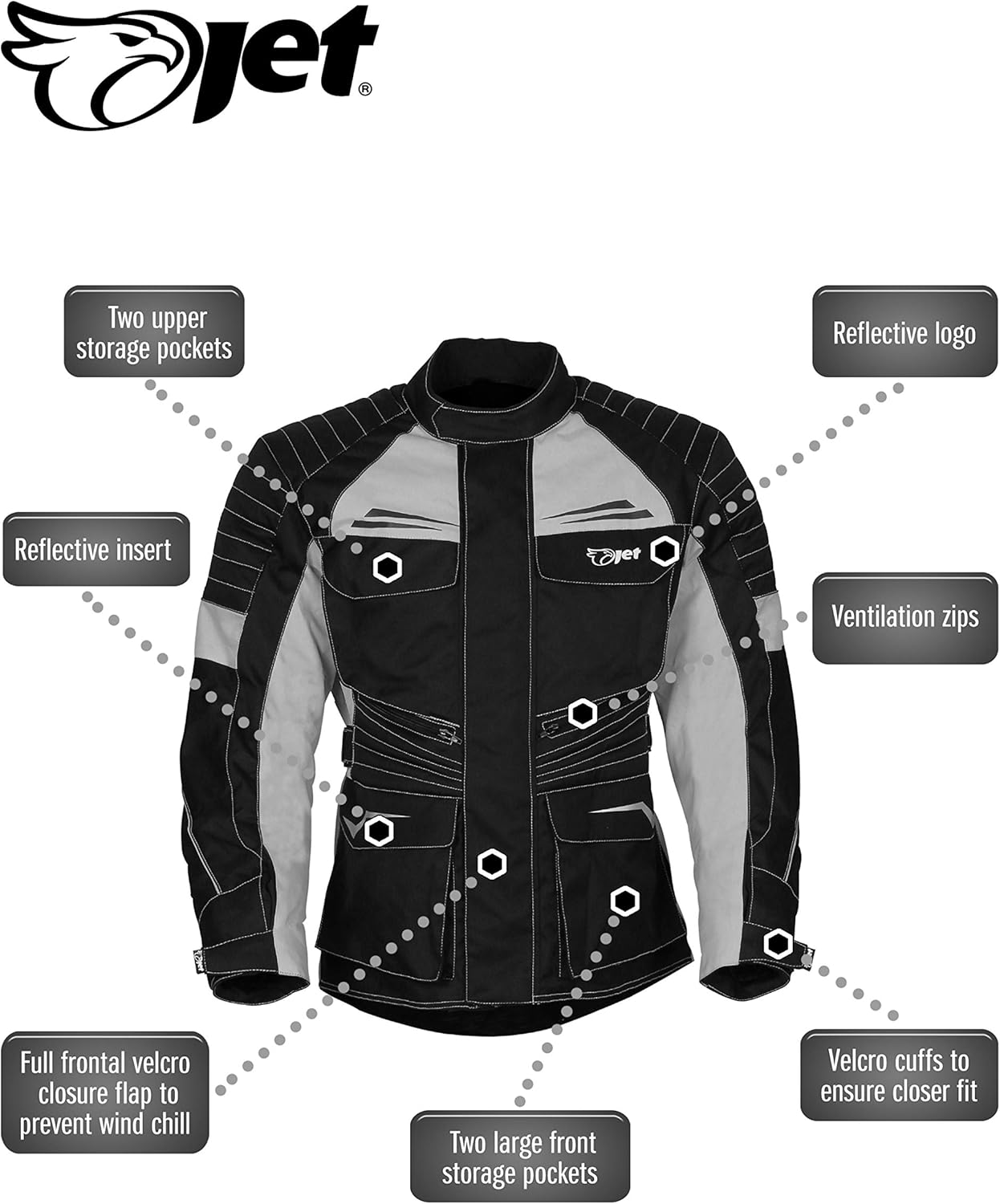 JET Motorcycle Motorbike Jacket Mens Textile Waterproof CE Armoured ...