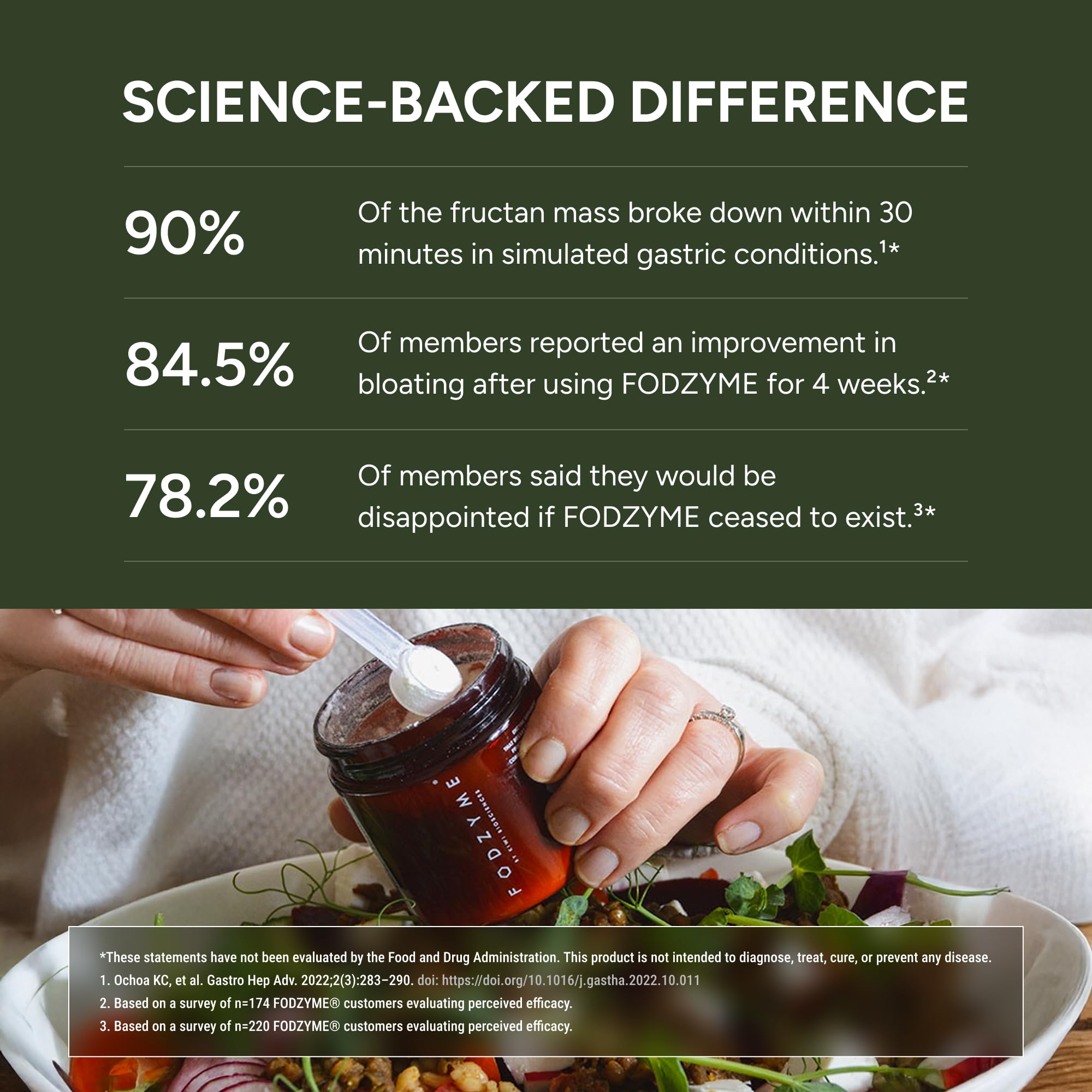 Mua FODZYME® On-The-Go Digestive Enzymes for Gut Health, Relief for ...