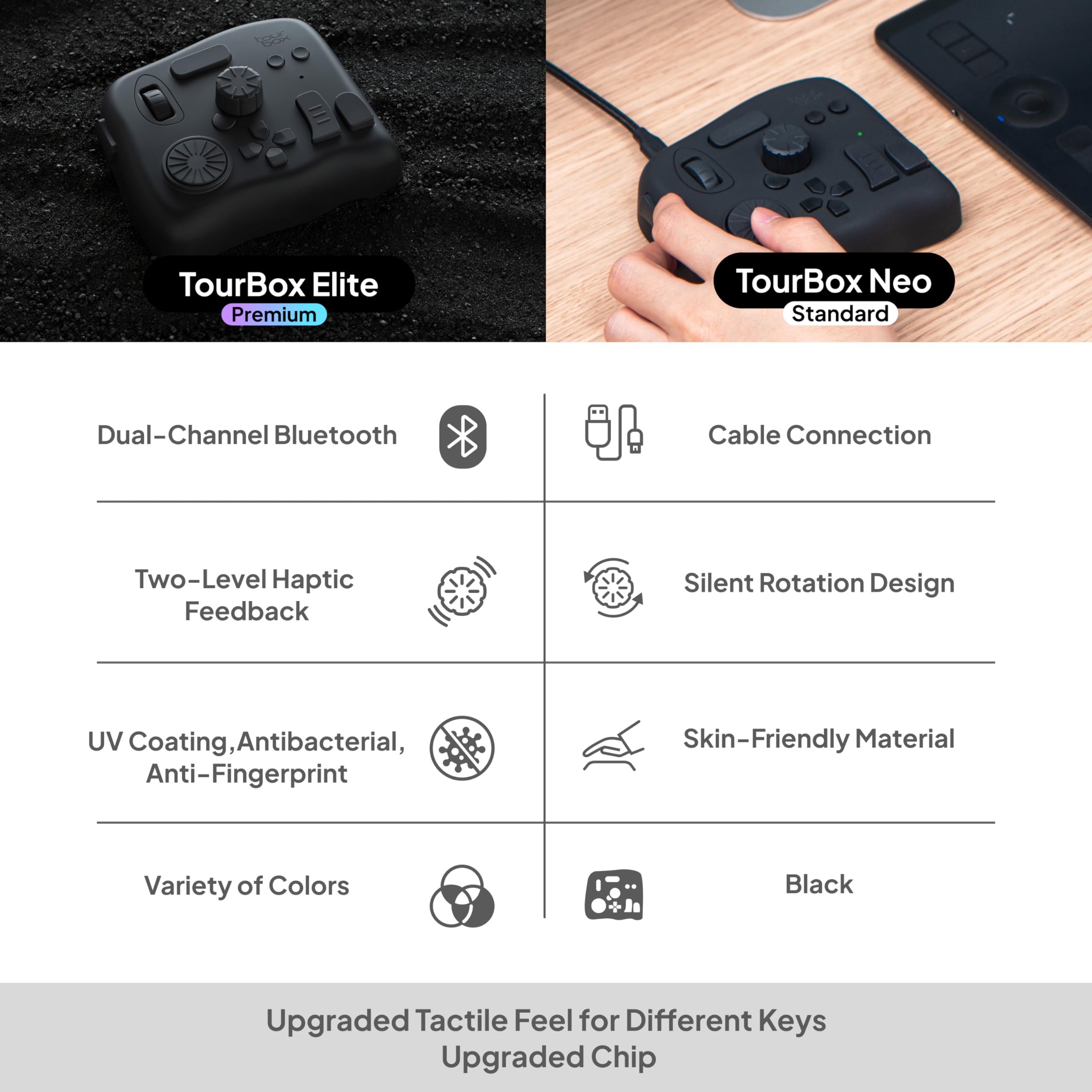 Mua TourBox Elite, Bluetooth Controller for Video Photo Editing Color ...