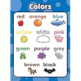 Amazon.com: Palace Curriculum Shapes- Educational Poster Chart ...