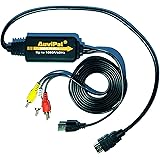 Amazon.com: iSimple ISHD01 MediaLinx HDMI To Composite Video/Audio Adapter Cable (Black): Car ...