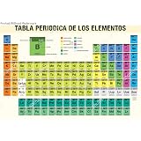 Buy KwikMedia Tabla PERIODICA DE Los ELEMENTOS (Periodic Table of ...