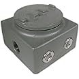 Amazon.com: Appleton GRSS75 Conduit Outlet Box, Type GRSS ...
