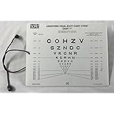 Amazon.com: Sloan Letter Near Vision Eye Chart with 16 Inch Cord by ...