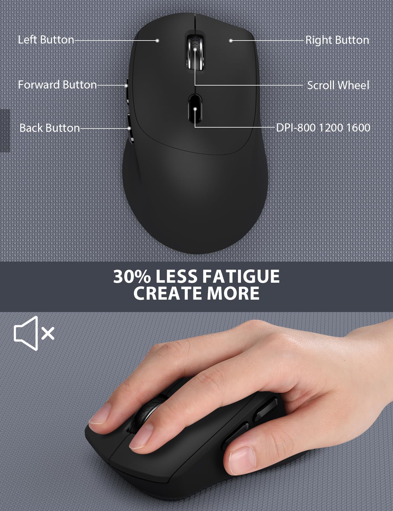 Mua Wireless Keyboard And Mouse Combo Full Sized Ergonomic Keyboard With Wrist Rest Phone