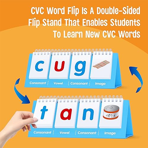 Consonant Vowel Cvc