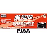 Amazon | PIAA オイルフィルター 1個入 [ダイハツ車用] ムーヴ・ロッキー・YRV_他 PD2 | 車用オイルフィルター | 車＆バイク