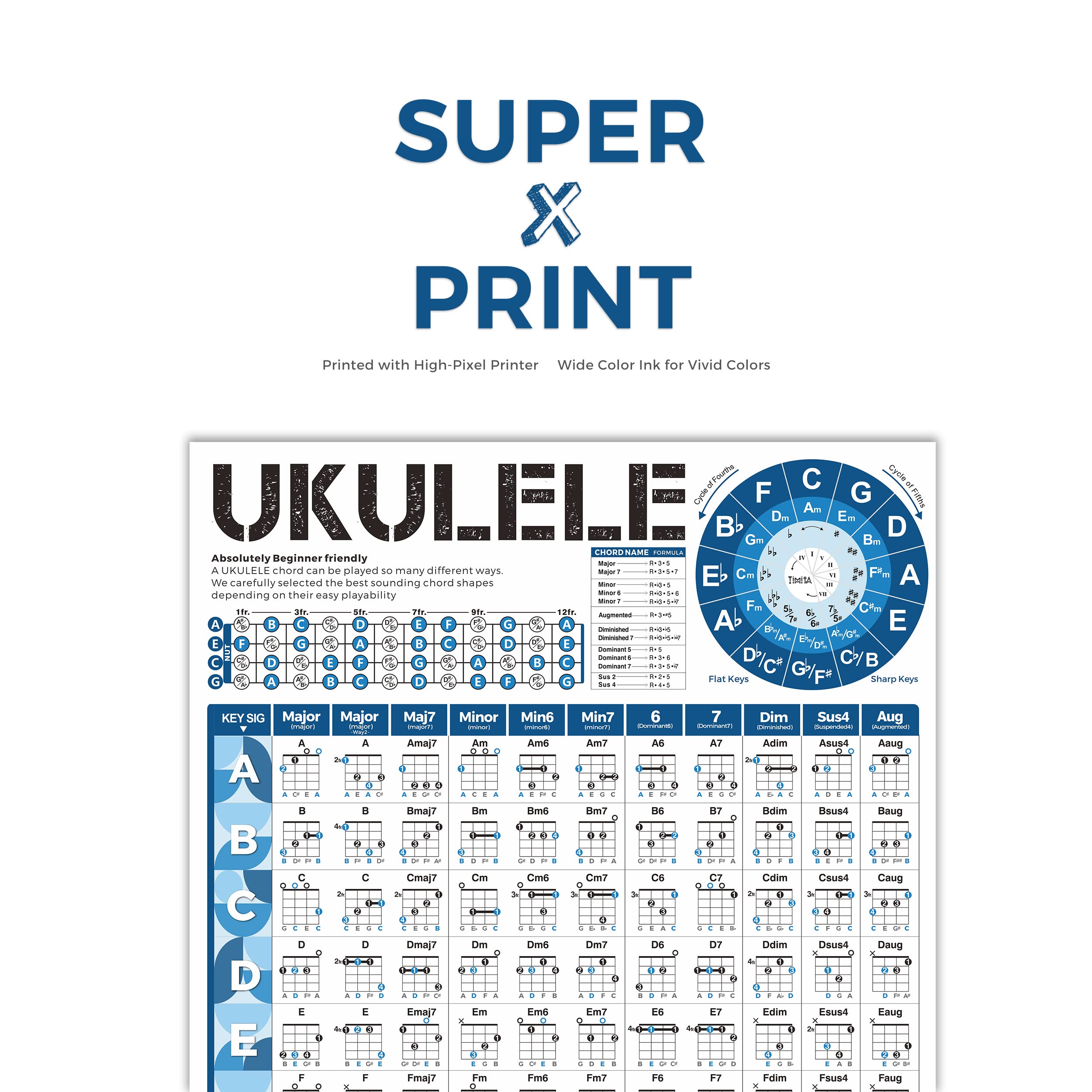 Mua Ukulele Chord Chart Poster, Large Ukelele Chords Wall Poster for ...