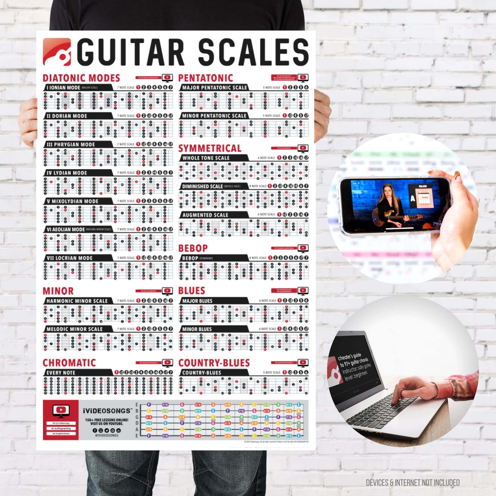 Mua IVIDEOSONGS Guitar Scales Poster with Fret Guide 24x36 in ...