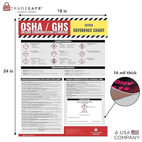 Mua TRADESAFE Safety Data Sheet Requirements and HAZMAT Poster, 18 x 24 inches OSHA Safety ...