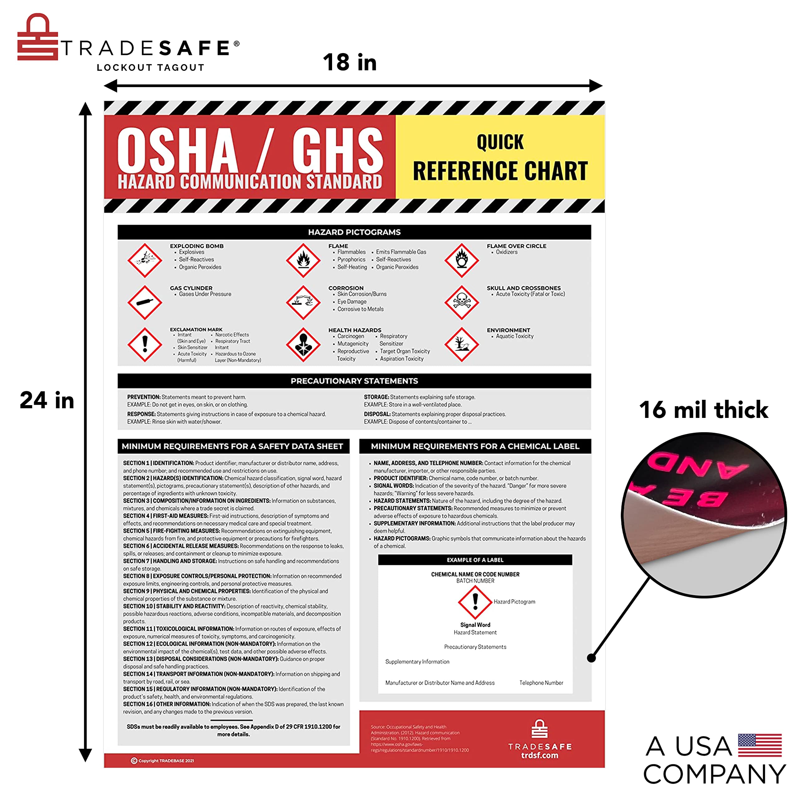 Mua TRADESAFE Safety Data Sheet Requirements and HAZMAT Poster, 18 x 24 ...
