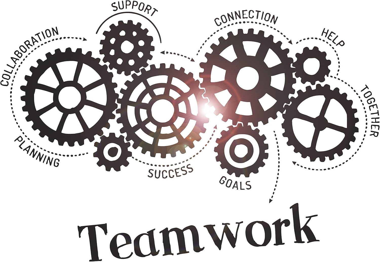 Amazon.com: Vinyl Wall Decal Teamwork Gears Words Office Art Decoration ...