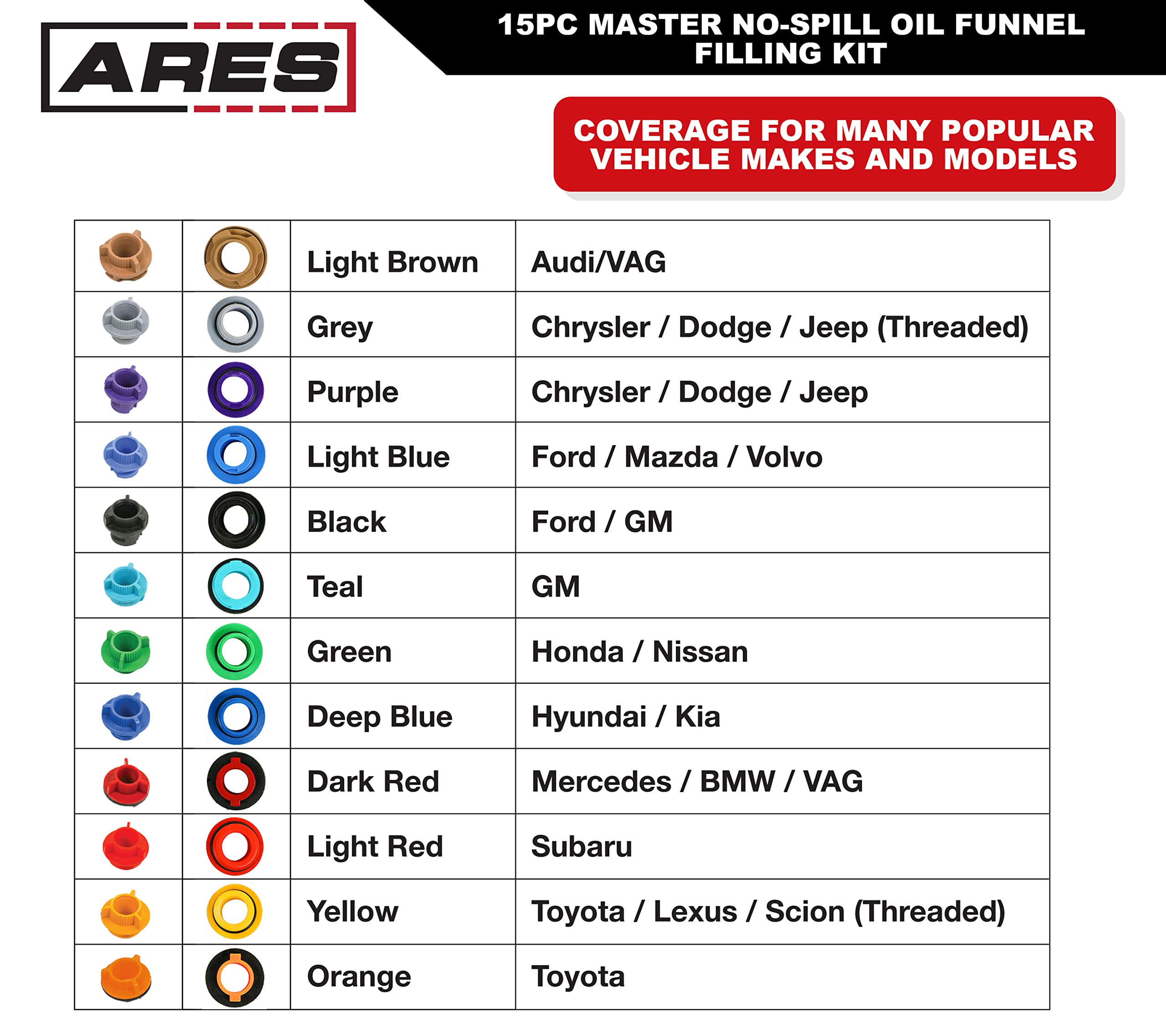 Mua ARES 55037-15-Piece Master No-Spill Oil Funnel Filling Kit ...