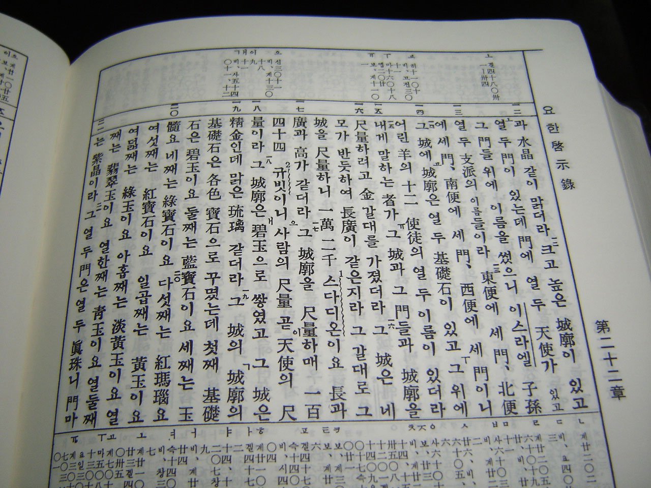 Can anyone here read chinese? > General Discussion > AR15.COM