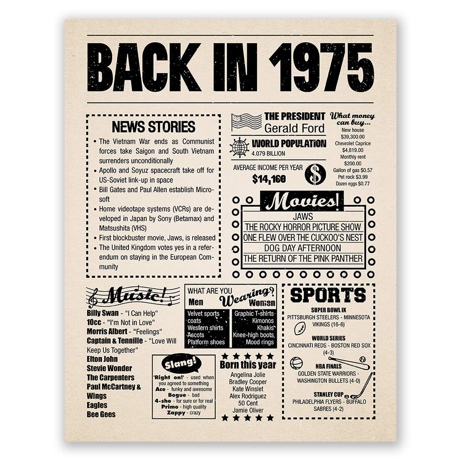 45th Birthday Sign Back in 1975 Newspaper Poster 45th Anniversary Gift Personalized with Photo ...