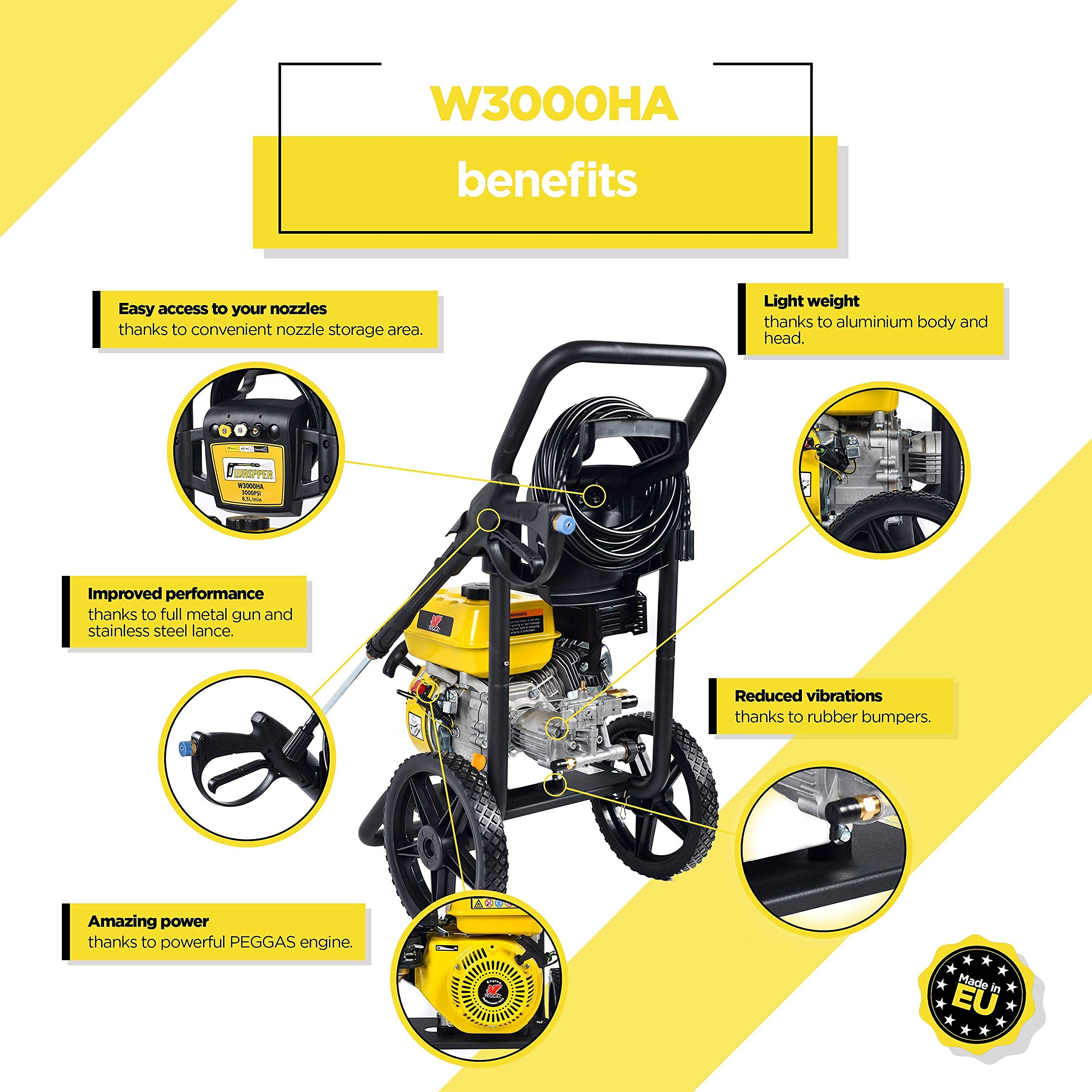 Mua WASPPER â ¦ Petrol Pressure Washer 3000 PSI â ¦ 196cc Petrol Engine ...