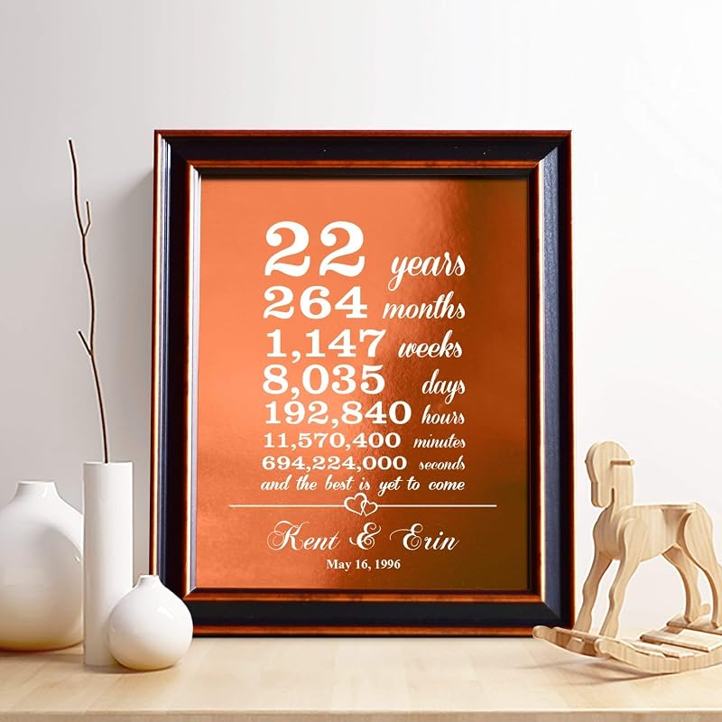 Amazon Personalized 22nd Copper Anniversary Gift For Him Or Her