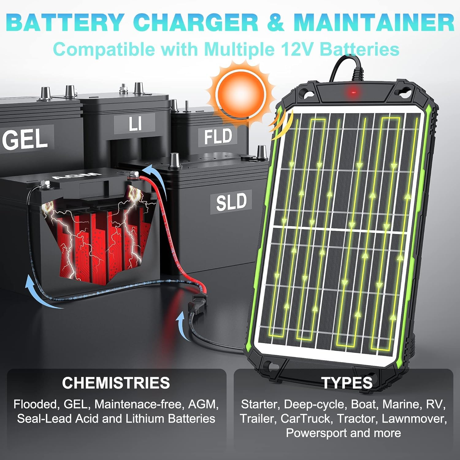 Mua Sun Energise 15W 12V Solar Battery Charger Maintainer PRO, Built-in ...