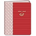What I Read (Red) Mini Journal by Potter Gift