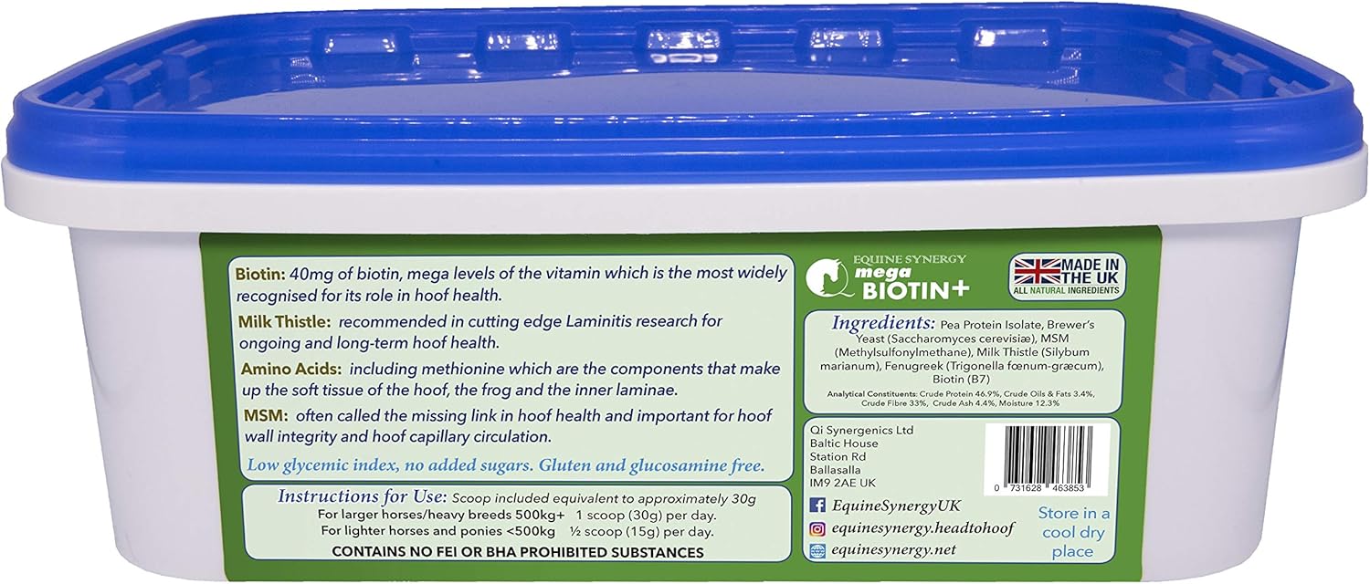 Equine Synergy MEGA BIOTIN + Maximum Biotin (40mg), Enhanced Absorption ...