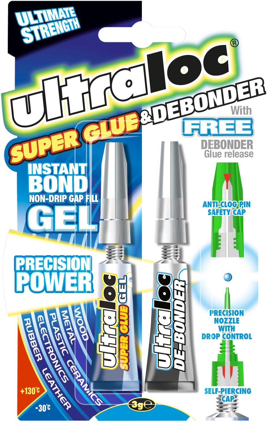 Ultraloc Super Glue 3G Gel + 3G DEBONGDER - Single Unit: Amazon.co.uk ...