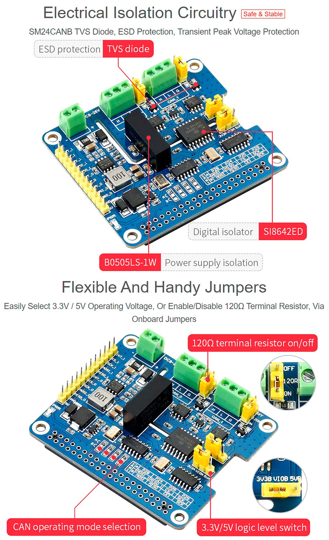 Mua 2-Channel Isolated CAN FD Expansion HAT for All Raspberry Pi ...