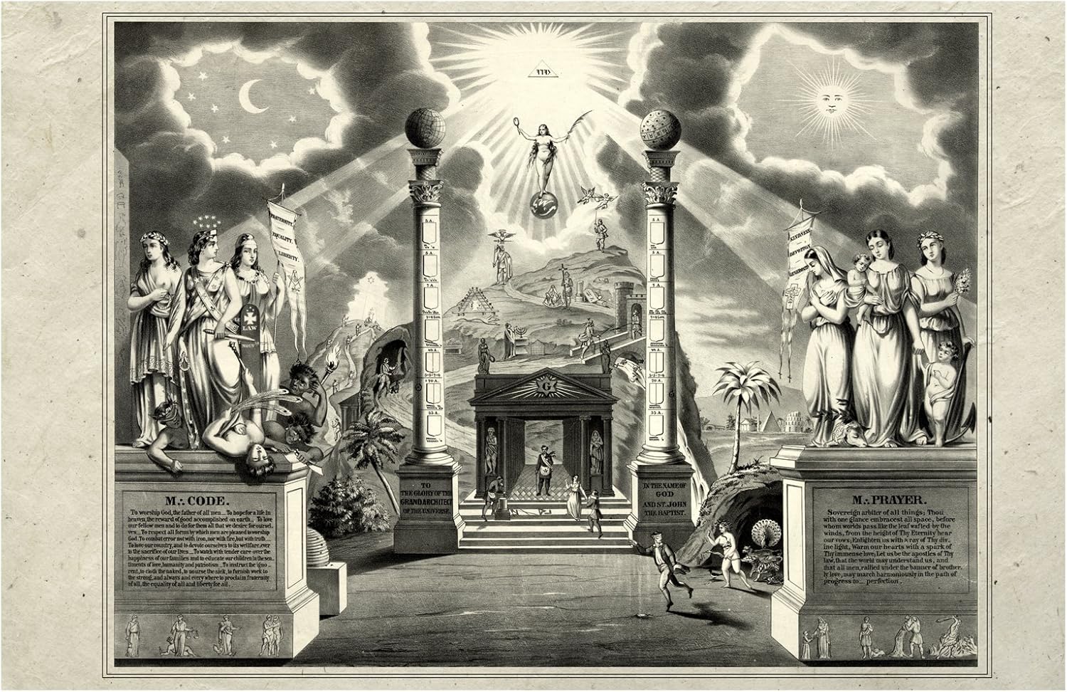 Amazon.com: Symbols Masonic Poster - 11" x 17": Posters & Prints