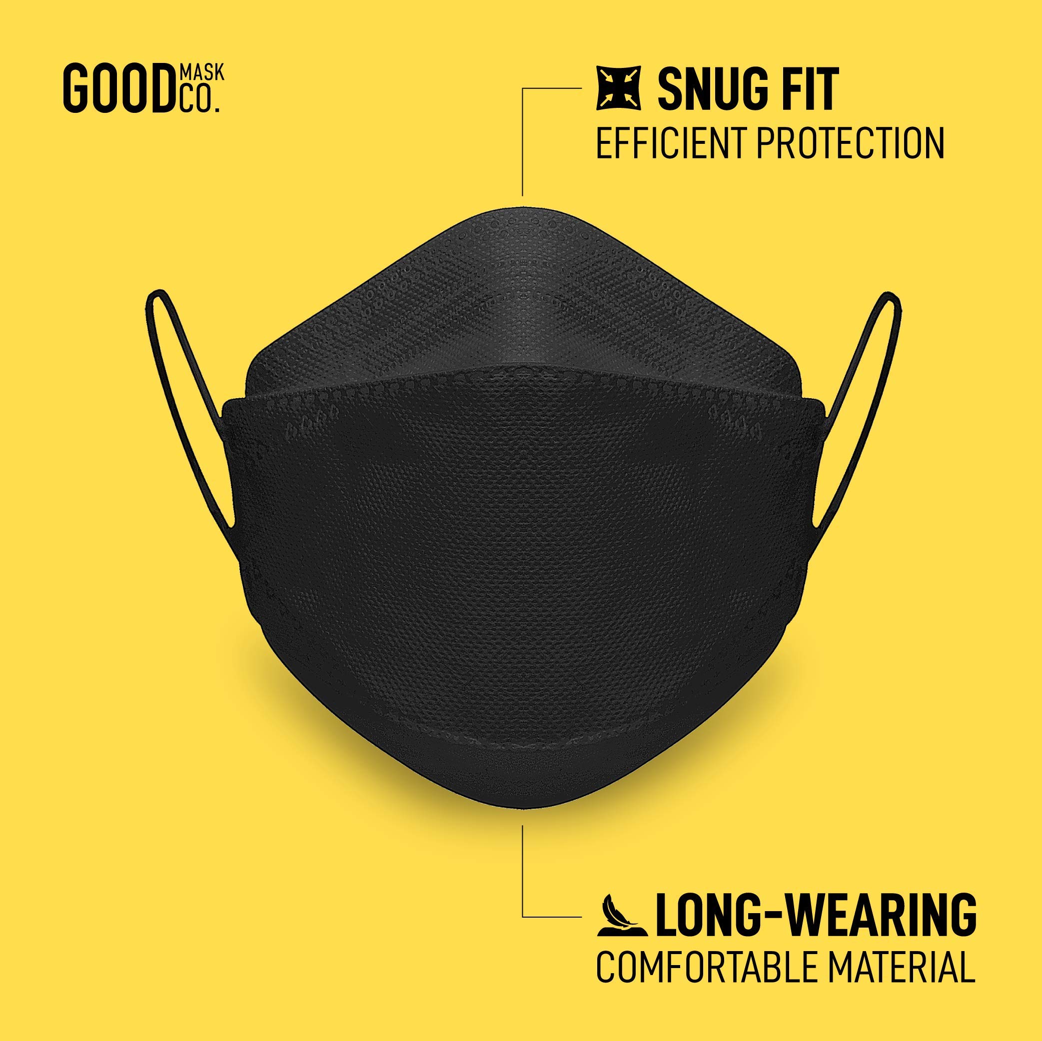 Good Mask Co. Good Comfort KN95 Face Mask, Disposable KN95 Face Mask ...