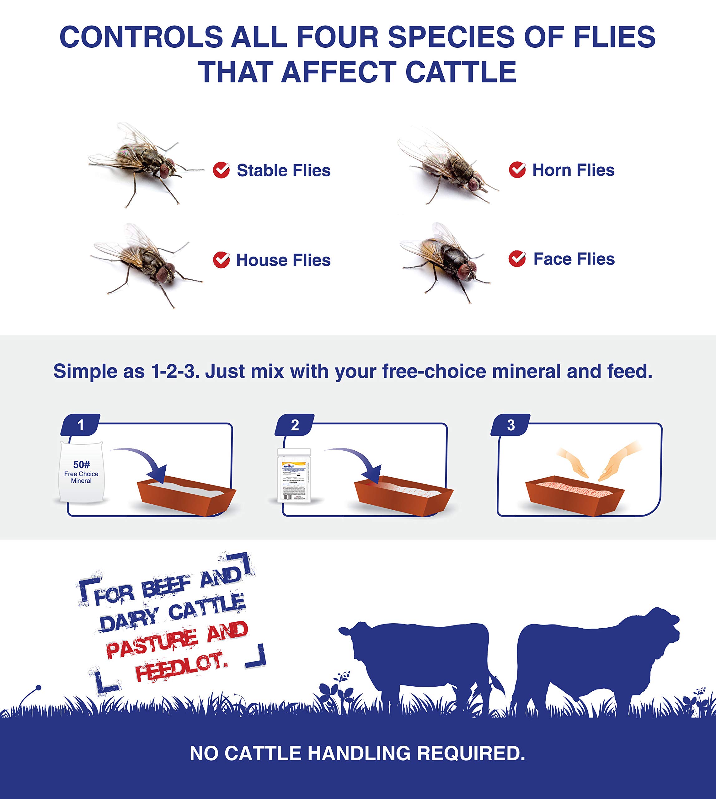 Mua Champion USA JustiFLY Feedthrough Cattle Fly Control | Non-Toxic ...