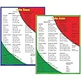 Amazon.com: Long Bridge Publishing Italian Language School Poster ...