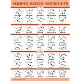 Amazon.com: Sliding Bench Workout Poster - Compatible with Total Gym ...