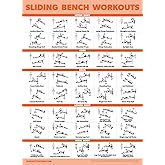 Amazon.com: Palace Learning QUICKFIT Sliding Bench Workout Poster ...