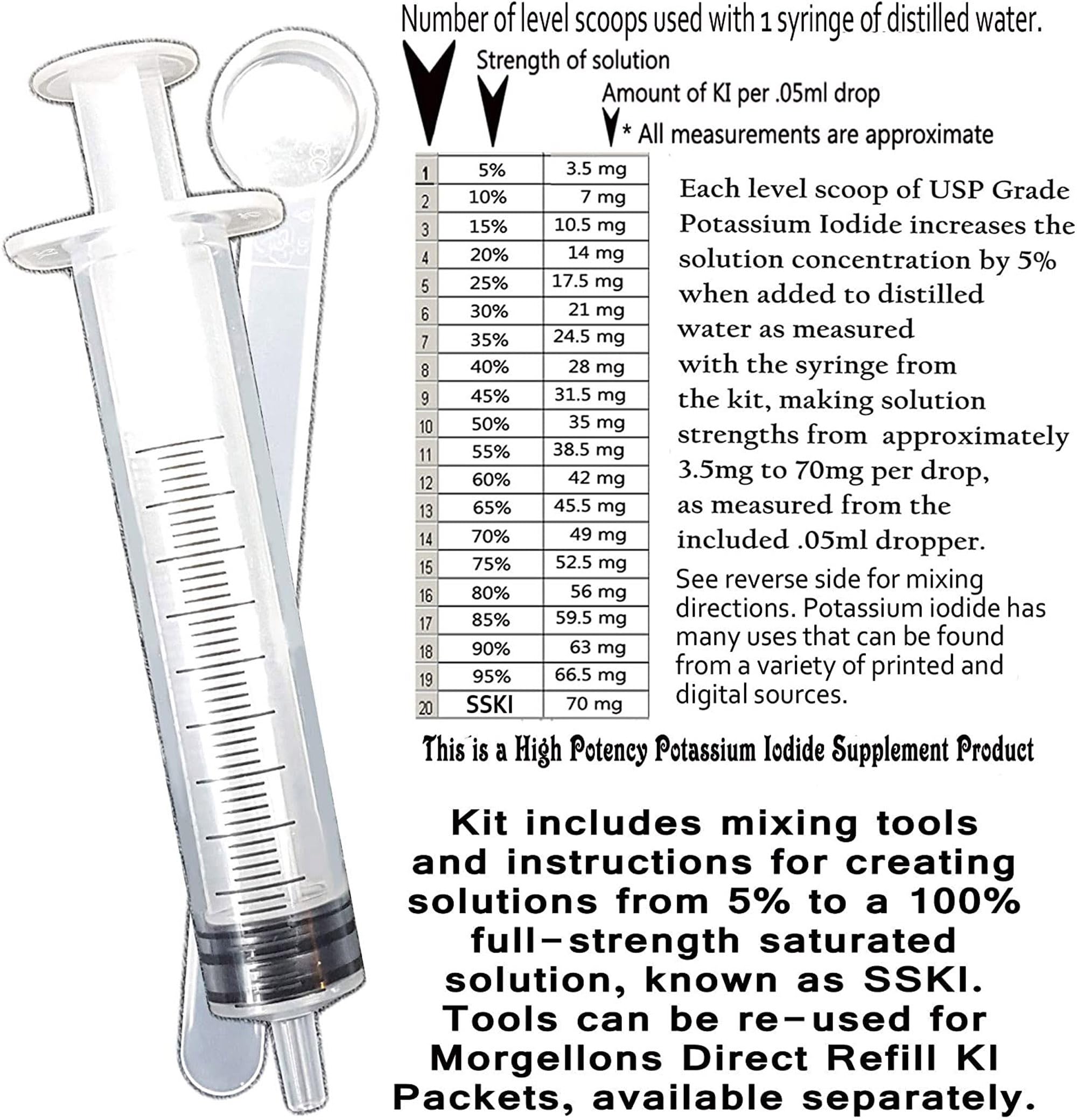 Mua Morgellons Direct SSKI Iodine Potassium Iodide Solutions Mixing Kit ...