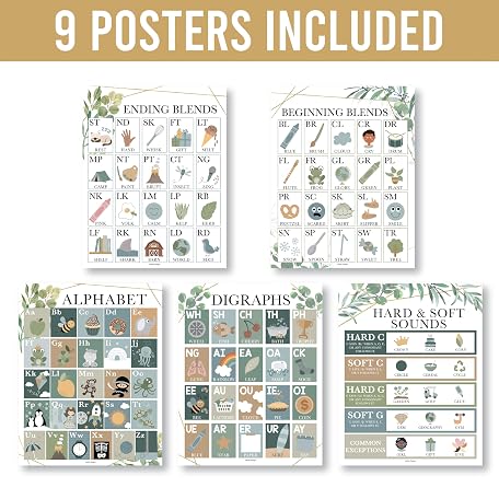 Mua Sound Wall Classroom Phonics Posters - Syllable Types Posters For ...