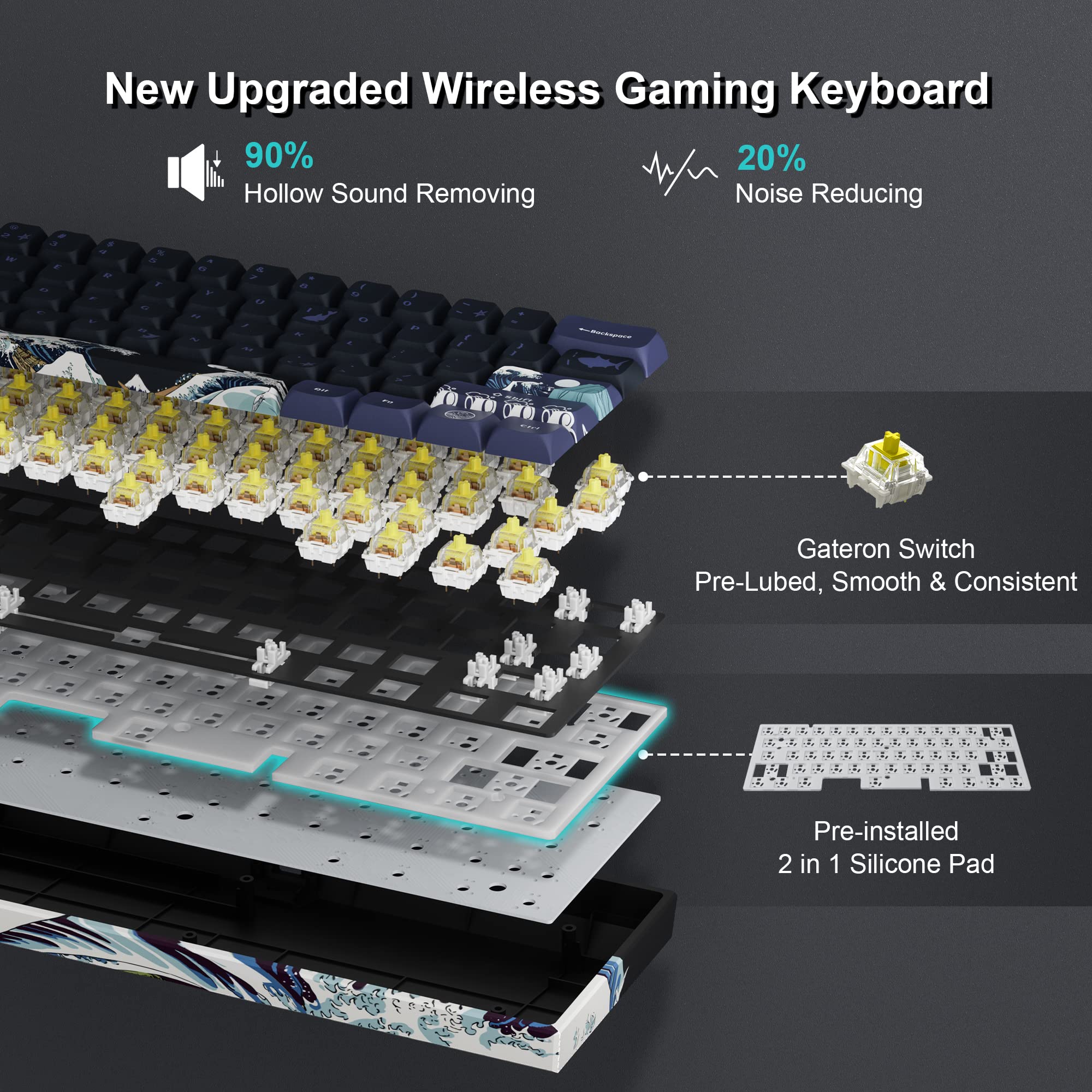 Mua XVX 60% Gaming Keyboard, RGB Wireless Mechanical Keyboard, Mini 60 ...