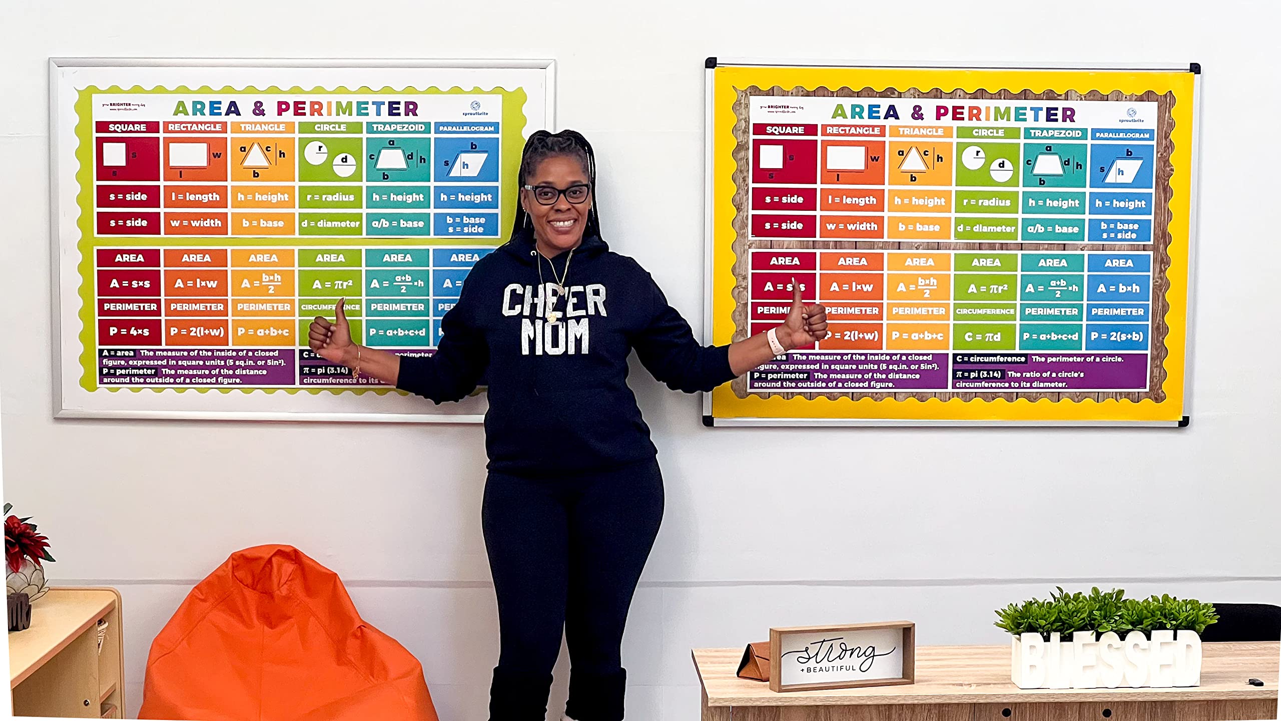 Mua Sproutbrite Educational Math Posters Area Perimeter Geometry ...